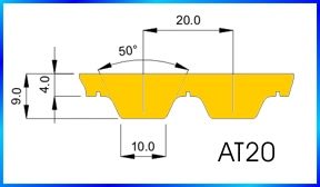 Synchroflex® Timing Belts