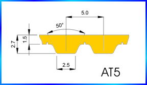 Synchroflex® Timing Belts