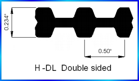 Pies Rubber Timing Belts