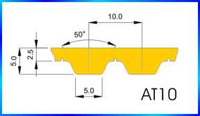 Synchroflex Timing Belts pulleys
