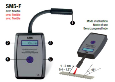 SM5 and SM5F Universal Belt Tension Meter